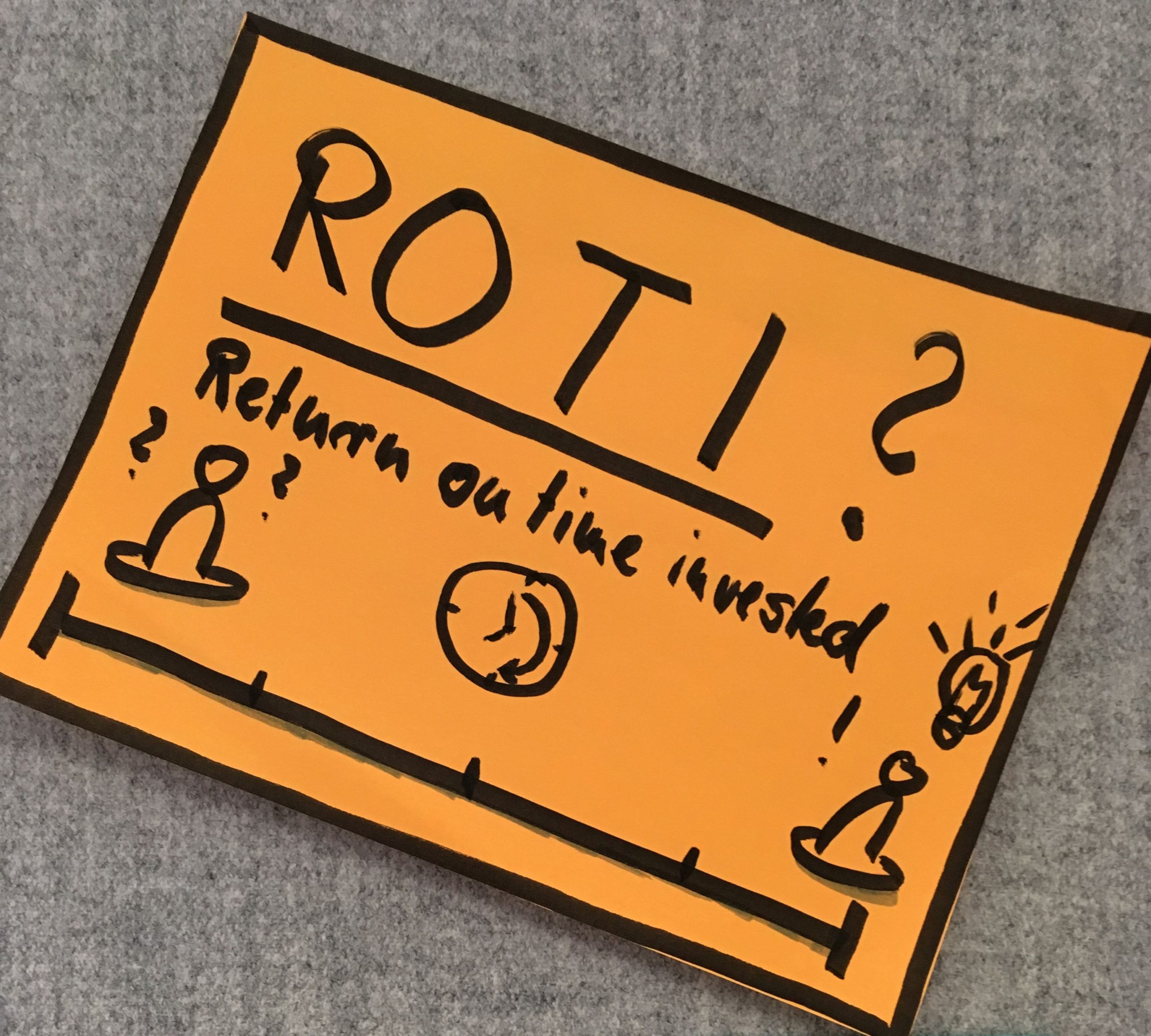 ROTI - Return On Time Invested - #teamagile